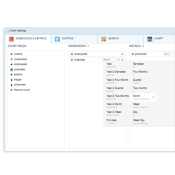 Charts - Features - Scriptcase