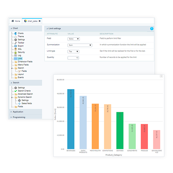 Charts - Features - Scriptcase