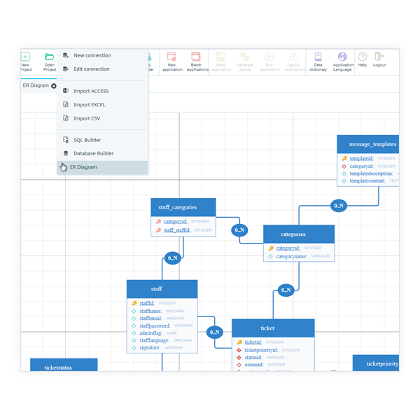 Databases - Features - Scriptcase
