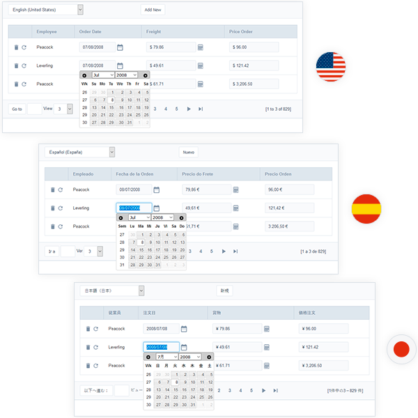 Forms - Features - Scriptcase
