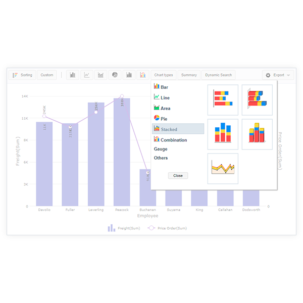 Charts - Features - Scriptcase