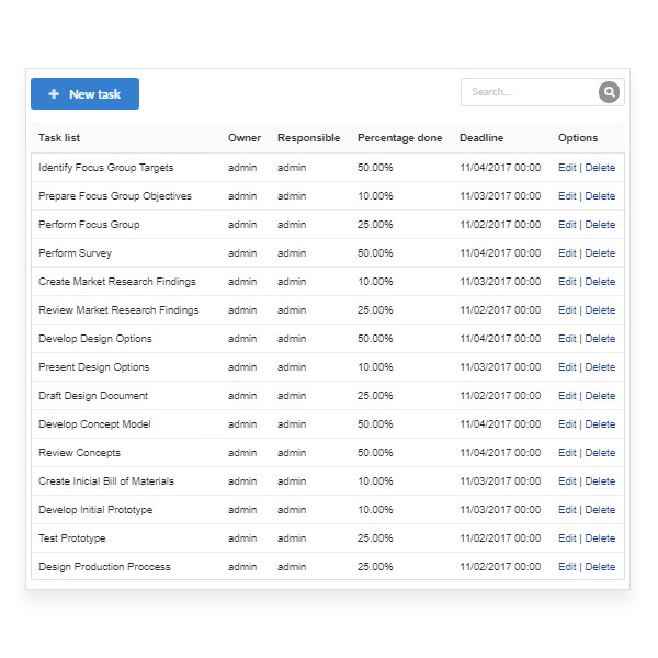 Interface - Features - Scriptcase