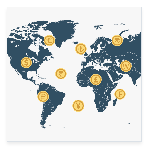 Internationalization - Features - Scriptcase