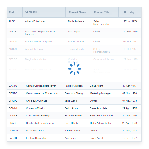 Reports - Features - Scriptcase