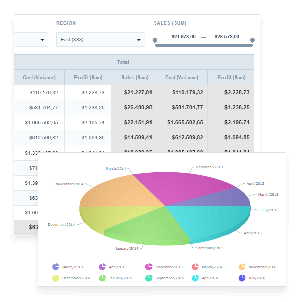Reports - Features - Scriptcase