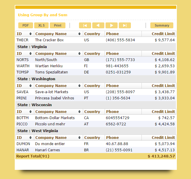 Using Group By and Sum